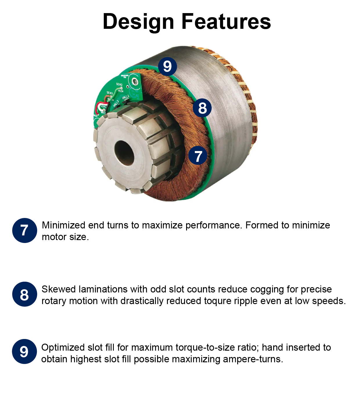 Parker Frameless Motors